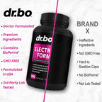 electrolyte tablets for daily wellness