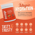 Electrolyte tablets for daily wellness