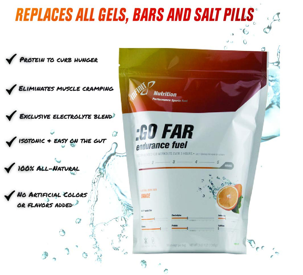 electrolyte tablets for endurance athletes
