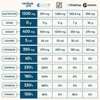 electrolyte tablets for energy boost