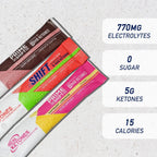 Electrolyte tablets for energy boost