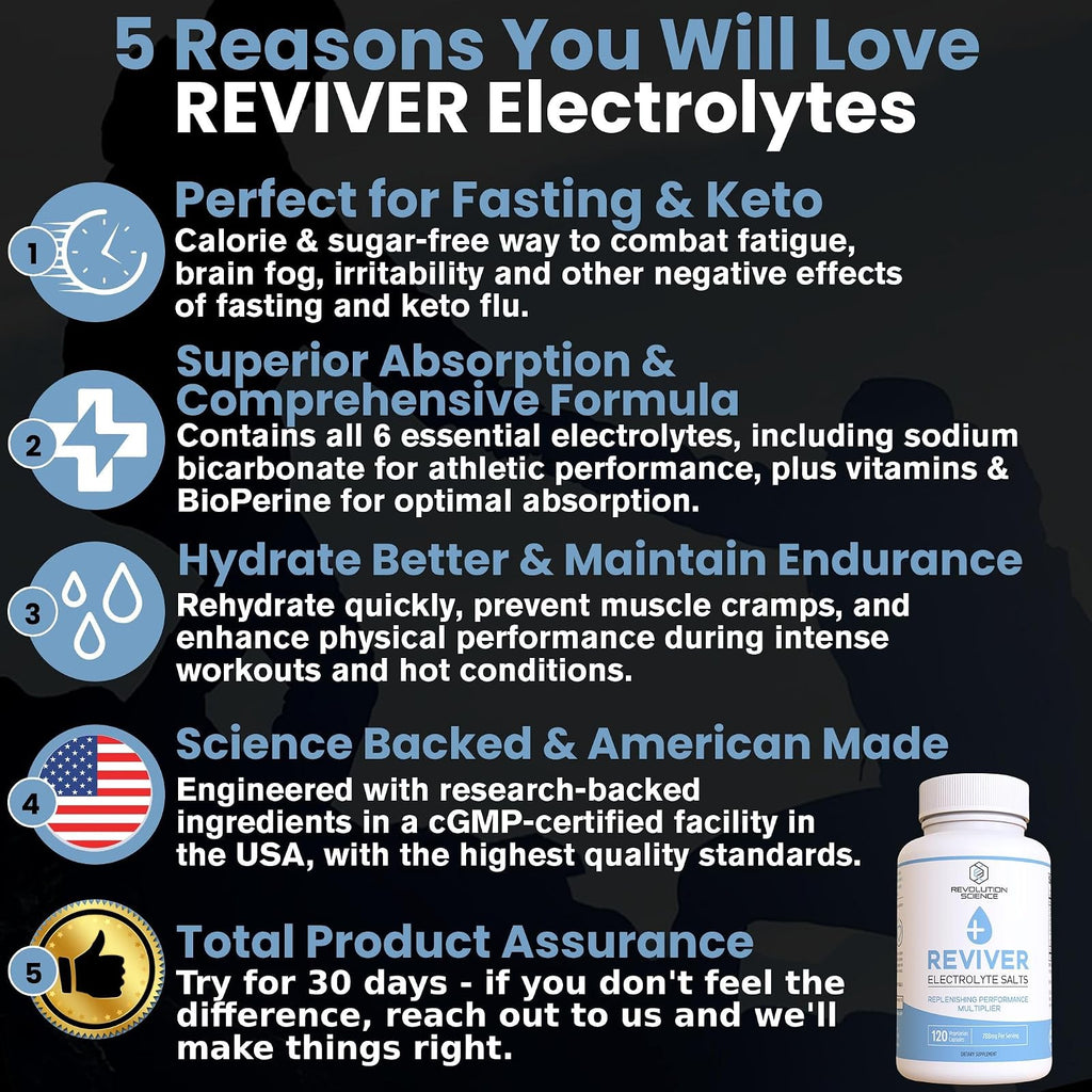 electrolyte tablets for energy boost