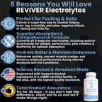electrolyte tablets for energy boost