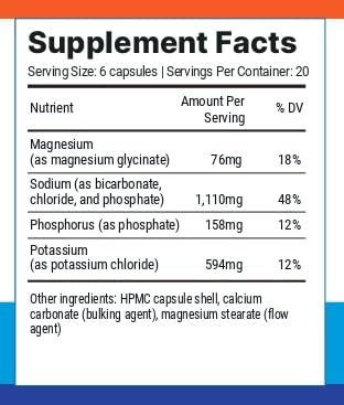 Electrolyte tablets for fasting support