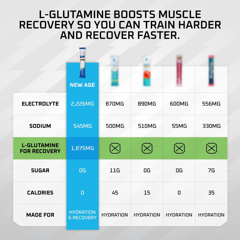 electrolyte tablets for hydration boost