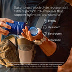 electrolyte tablets for hydration support
