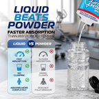 electrolyte tablets for hydration support