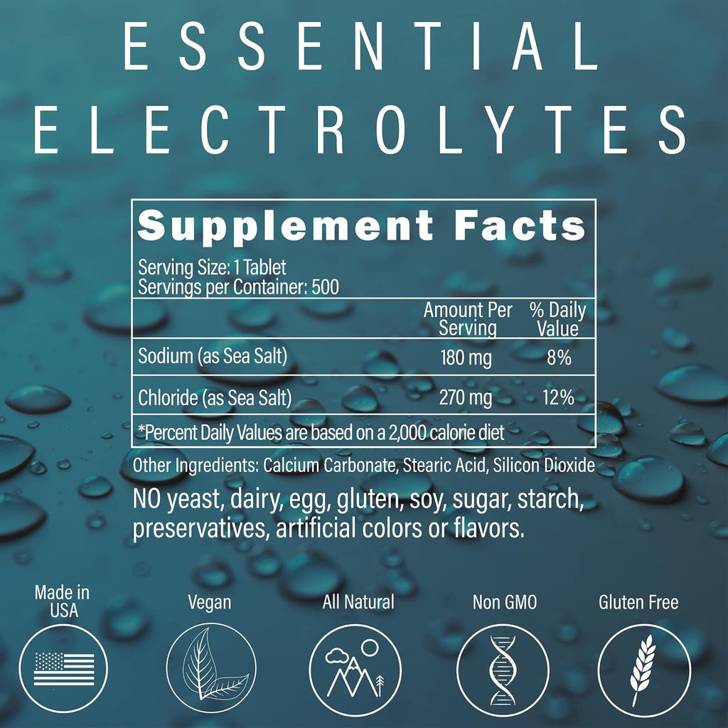 electrolyte tablets for hydration support