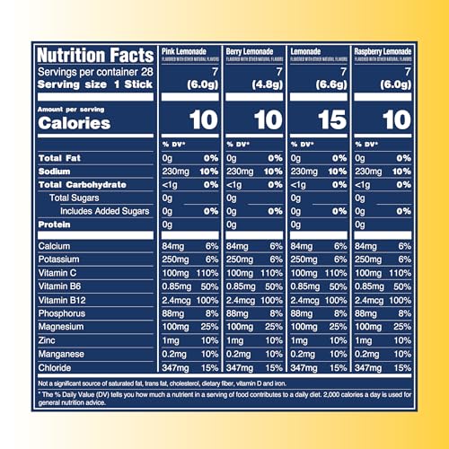 electrolyte tablets for hydration