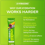 electrolyte tablets for instant energy
