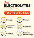 Electrolyte tablets for mental clarity