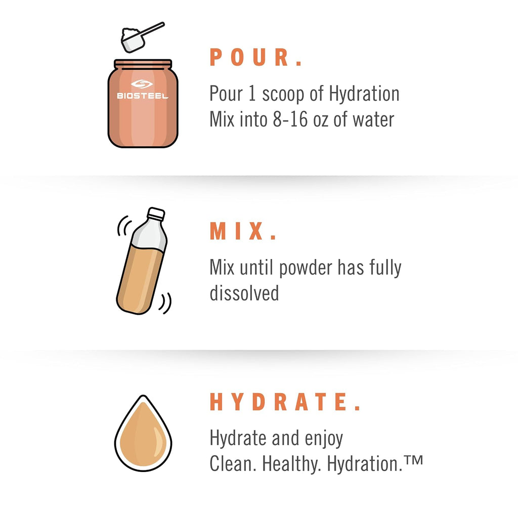 electrolyte tablets for optimal hydration