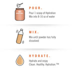 electrolyte tablets for optimal hydration