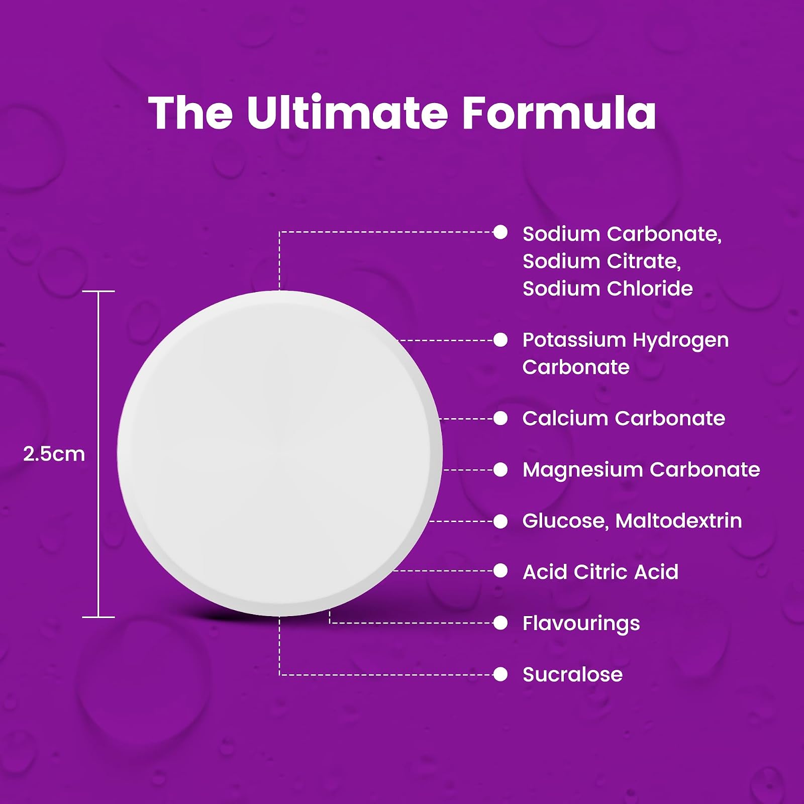 Electrolyte tablets for optimal performance