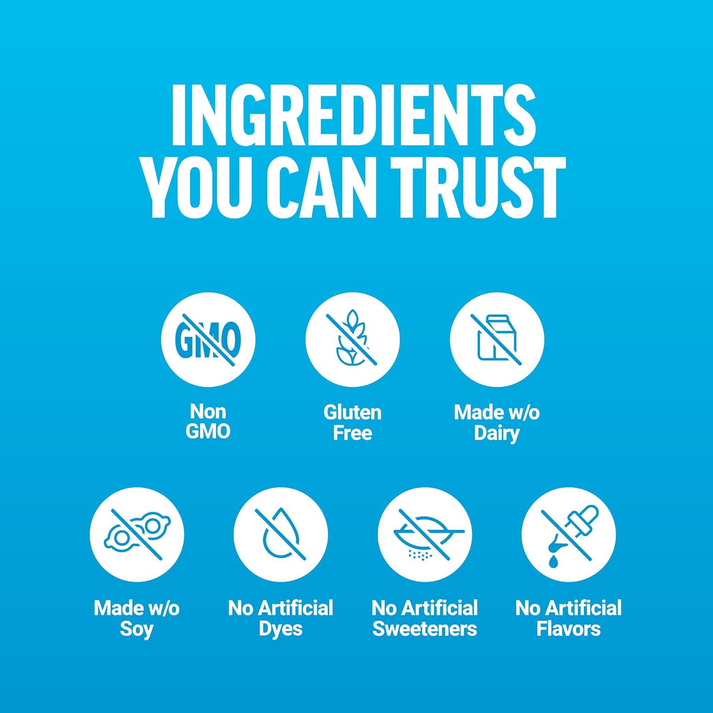 Electrolyte tablets for optimal performance