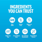 Electrolyte tablets for optimal performance
