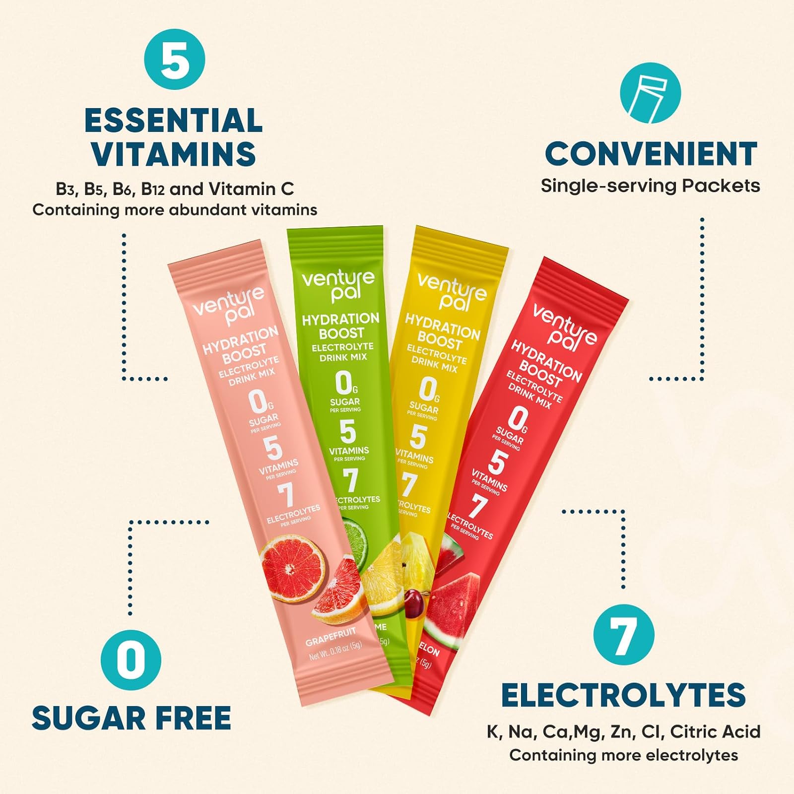 electrolyte tablets for post-exercise recovery