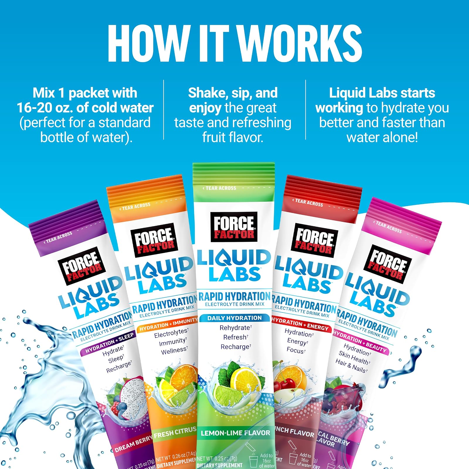Electrolyte tablets for post-exercise recovery