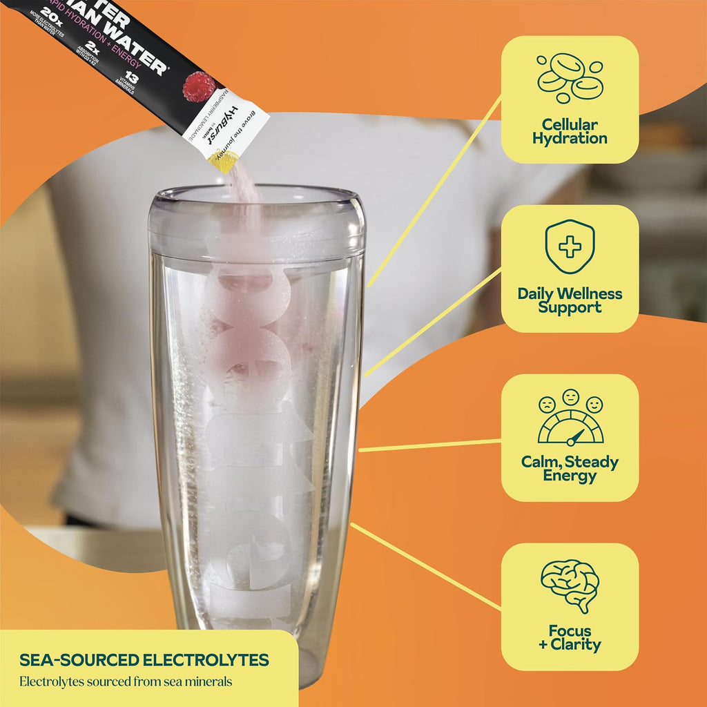 Electrolyte tablets for post-workout recovery