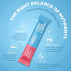 electrolyte tablets for post-workout recovery
