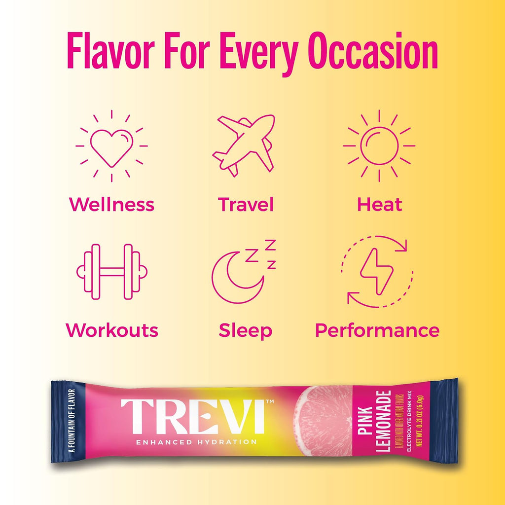 electrolyte tablets for post-workout recovery