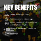electrolyte tablets for post-workout recovery