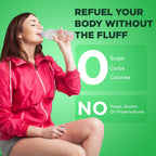 Electrolyte tablets for post-workout recovery