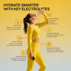 electrolyte tablets for post-workout recovery