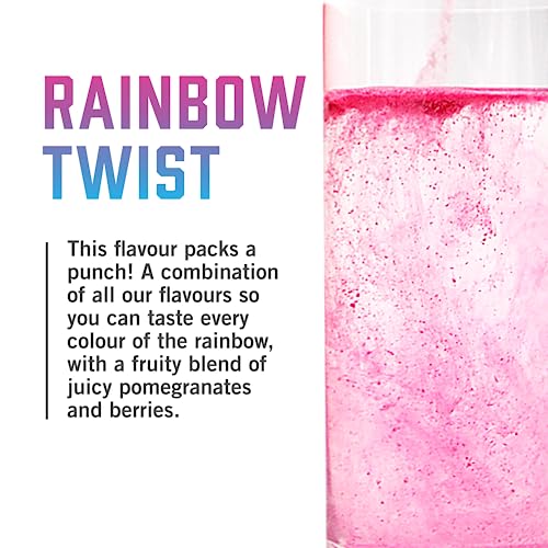 Electrolyte tablets for post-workout recovery