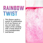 Electrolyte tablets for post-workout recovery