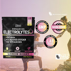 Electrolyte tablets for post-workout replenishment