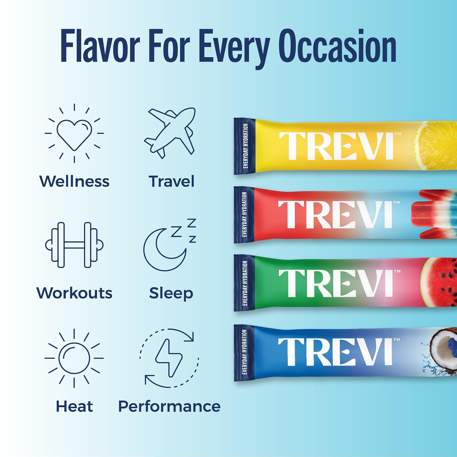 electrolyte tablets for post-workout