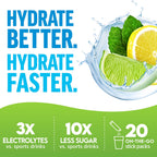 electrolyte tablets for quick energy