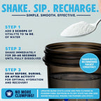 Electrolyte tablets for quick hydration