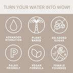 Electrolyte tablets for quick hydration