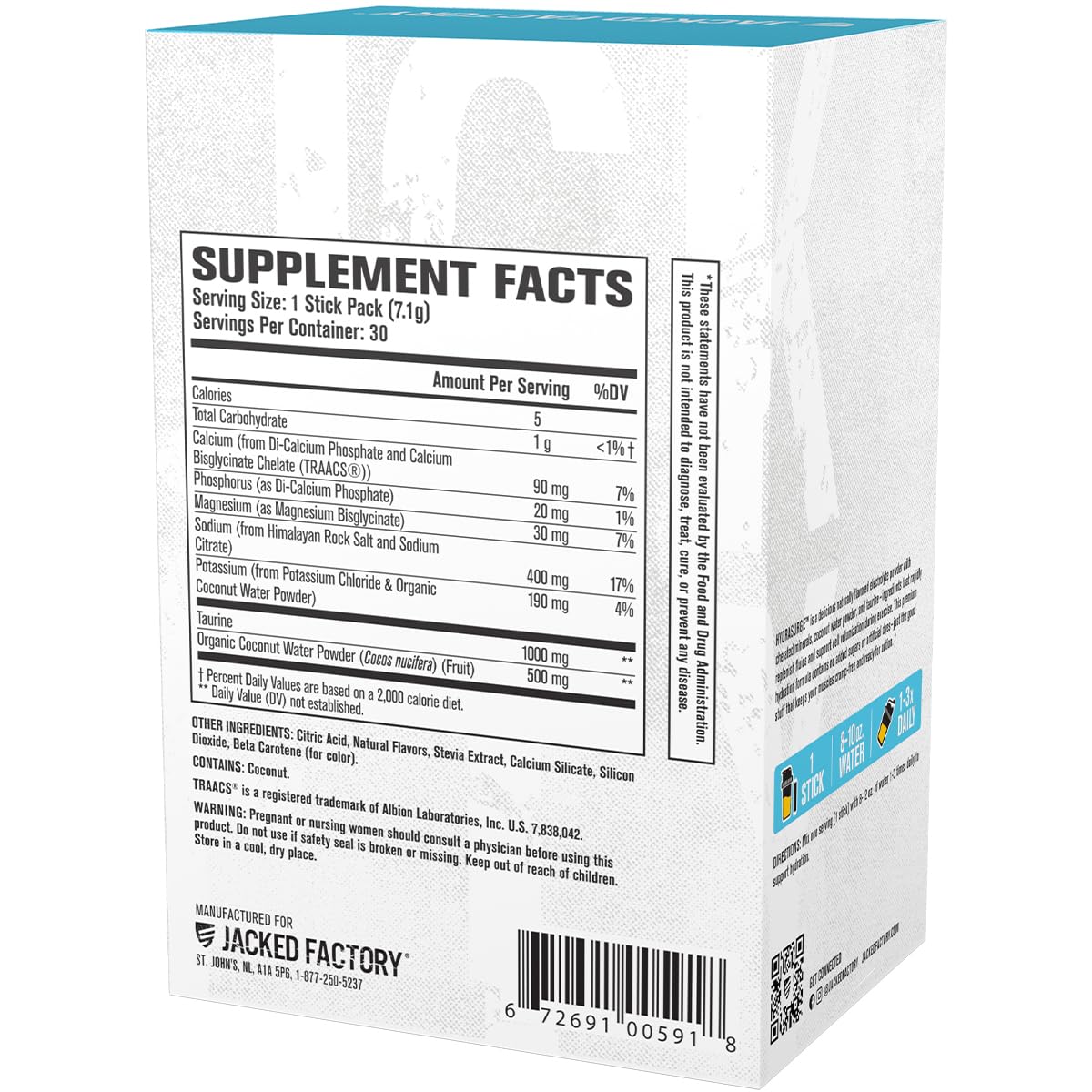 Electrolyte tablets for quick hydration