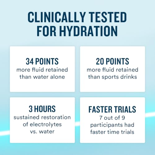electrolyte tablets for quick recovery