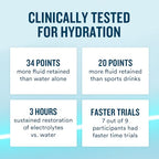 electrolyte tablets for quick recovery