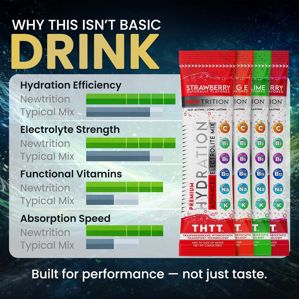 electrolyte tablets for quick recovery