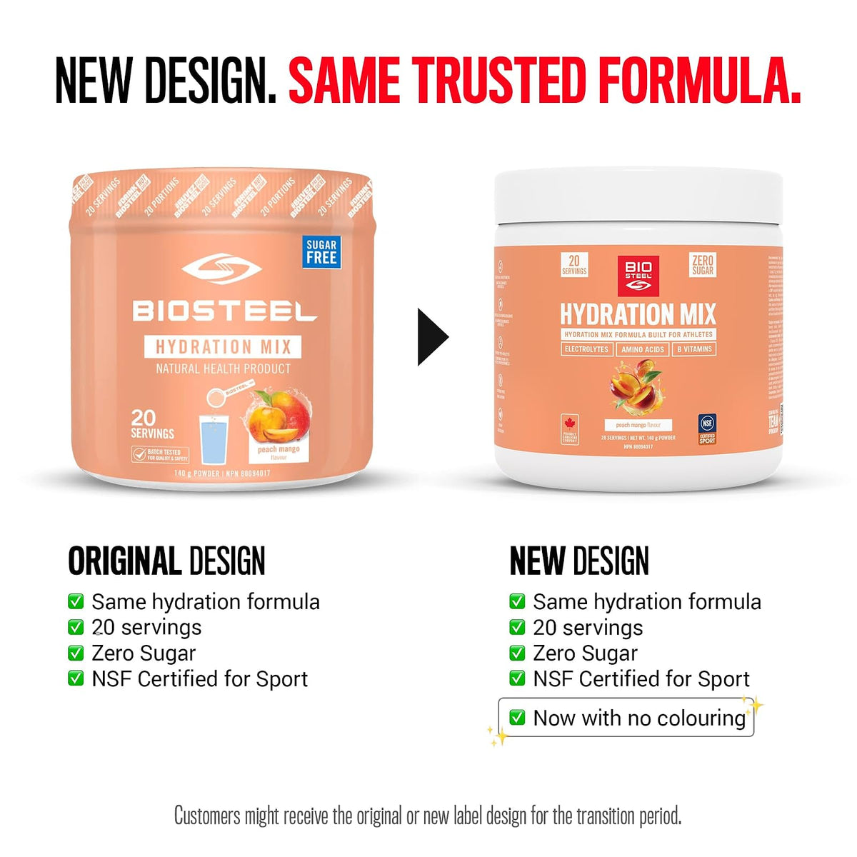 electrolyte tablets for quick recovery