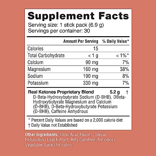 electrolyte tablets for recovery