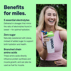 electrolyte tablets for sports performance