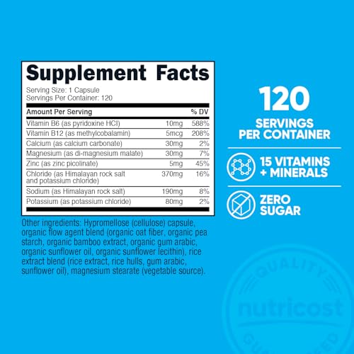 electrolyte tablets for sports recovery