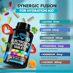 electrolyte tablets for sports recovery