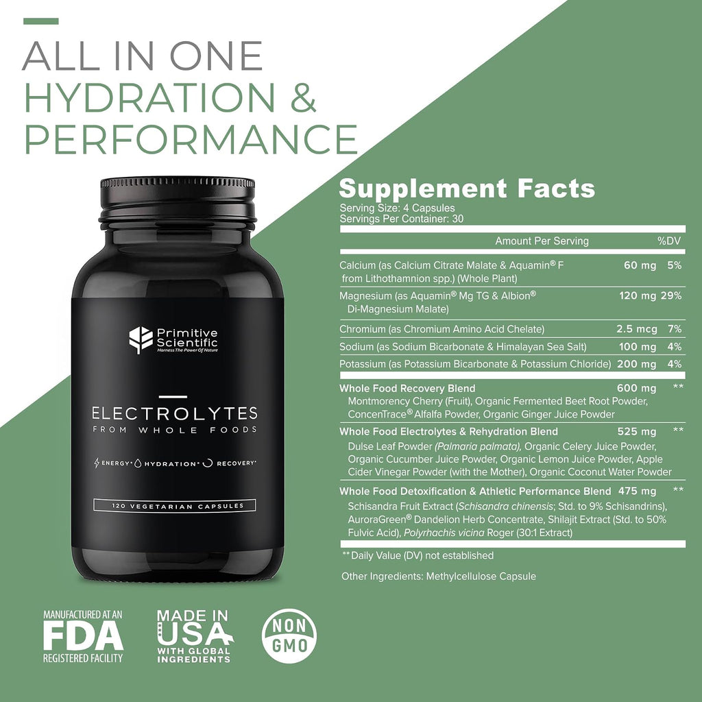 electrolyte tablets for sports recovery