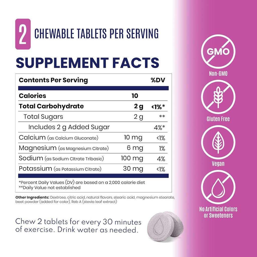 Electrolyte tablets for sports recovery