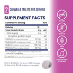 Electrolyte tablets for sports recovery