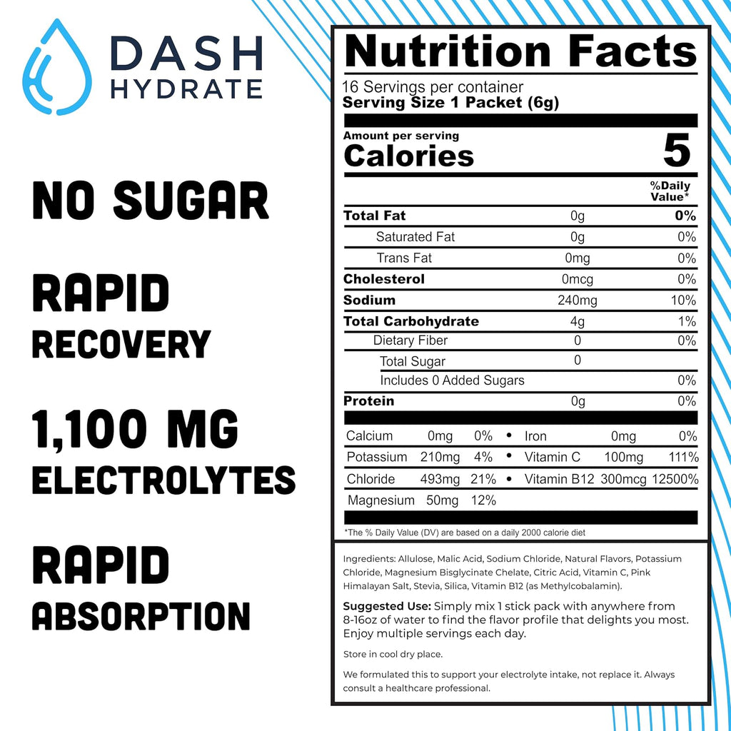electrolyte tablets for sports recovery