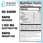electrolyte tablets for sports recovery