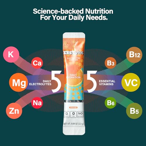 electrolyte tablets for sports recovery